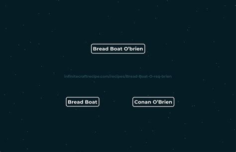 🍞🚤 Bread Boat Obrien Recipe How To Make Bread Boat Obrien In