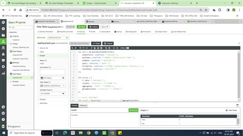 Solved Pie Chart Widget Not Working Ptc Community