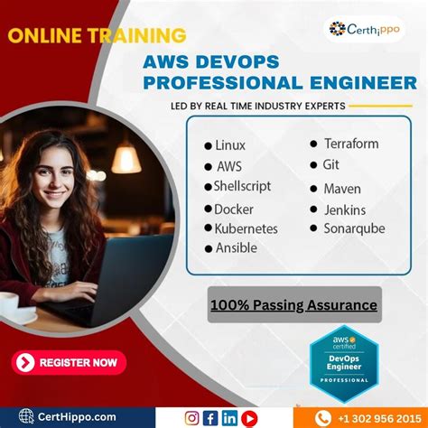Certhippo Awsdevops Aws Awscloud Devops Cloudcomputing