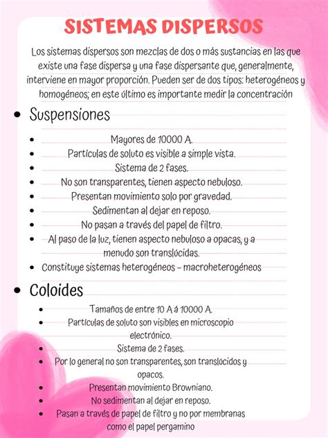 Sistemas Dispersos Pdf