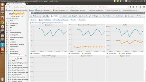 phpmyadmin cpu usage problems stack overflow