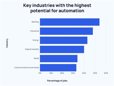 2026년 온라인 콘텐츠 90는 Ai가 만든다”z세대 70가 이미 쓰는 중” Ai 매터스