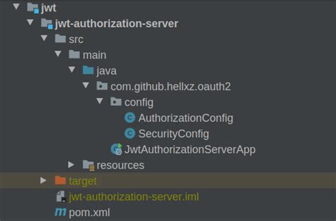 Jwt Spring Security Oauth Token