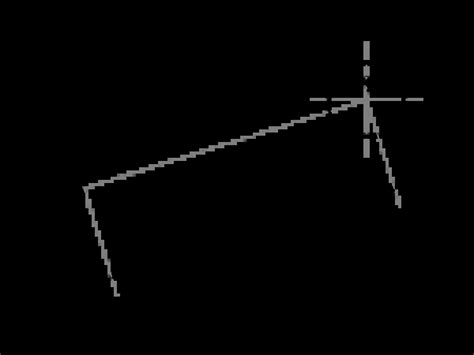 Understanding Abstraction Title Embracing Abstraction… By Vasu Gautam Medium