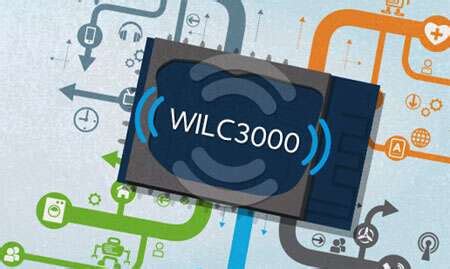 Atmel Launches SmartConnect Wi Fi Bluetooth Combo Platform For IoT Apps
