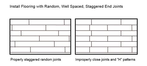 Hardwood Flooring Install Pattern
