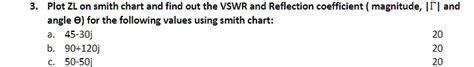 solved plot on smith chart assume z 0 50 ohms plot zl on the smith