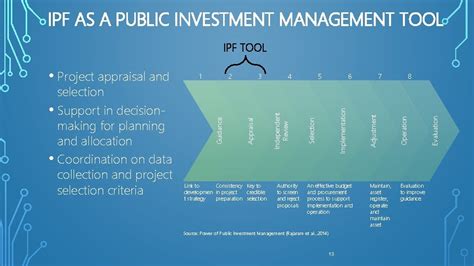 Infrastructure Prioritization Framework A Tool To Support The