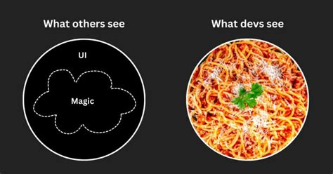 what is spaghetti code how to avoid and fix best guide 2024