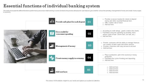 Individual Banking Ppt Powerpoint Presentation Complete Deck With