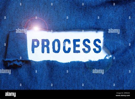 Sign Displaying Process Business Overview Series Of Progressive Interdependent Steps By Which