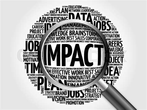 Impact Word Cloud With Magnifying Glass Stock Image Colourbox