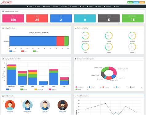 Web And Software Development Company Web Design Mobile Application
