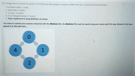 Solved Q1 Design The Circuit That Can Perform The Following Chegg Com
