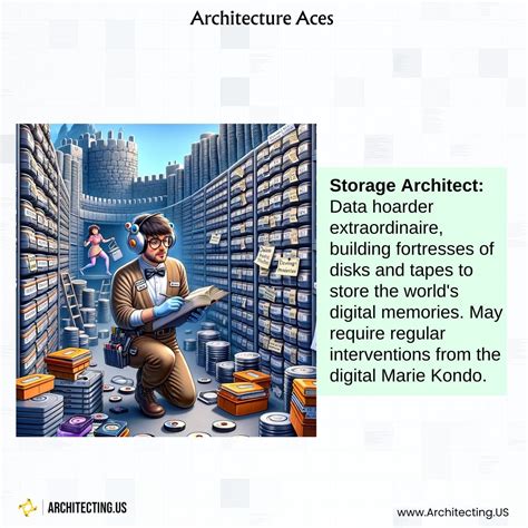 Storage Architect Architecting