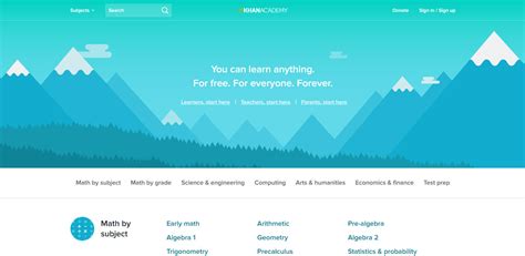 Best Backbone JS Apps Examples And Overview