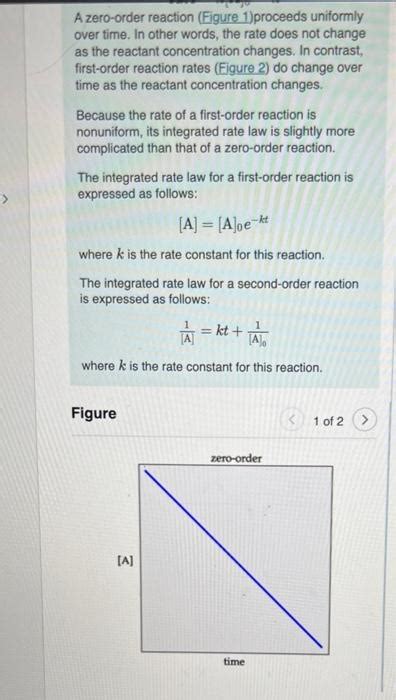 Solved Part A If The Initial Reactant Concentration Was