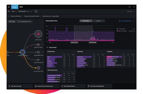 Top Distributed Tracing Tools Every Developer Should Know Top Distributed Tracing Tools Every Developer Should Know