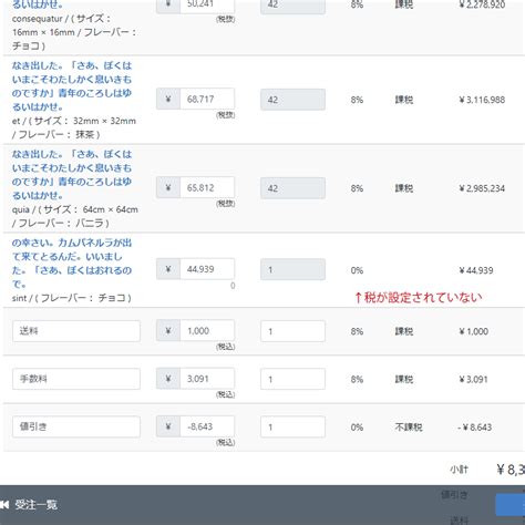 複数配送設定で商品追加時に消費税が設定されていない Issue EC CUBE ec cube GitHub