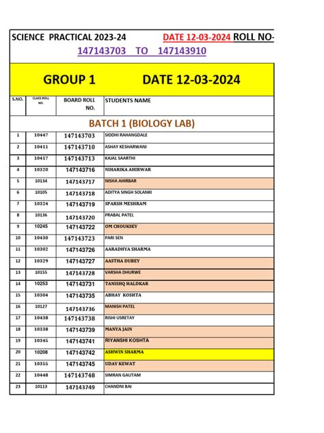 10th science practical 12 03 2024 group 1 pdf