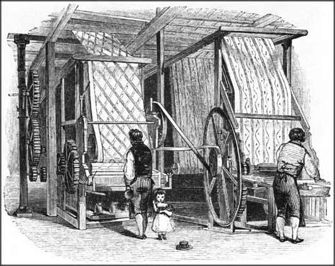 Timeline Of Textile Inventions Sdqvm
