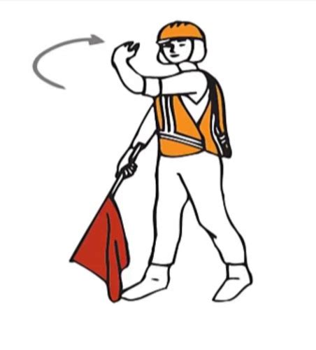 Permit Test Questions Flashcards Quizlet