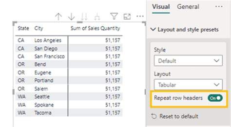 how to enable repeat row labels in a power bi matrix