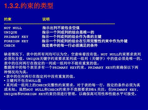 1oracle Sql 基础 Welcome Rainny Zhong Ppt Download