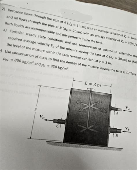 Solved Kerosene Flows Through The Pipe At 10 Cm ﻿with An