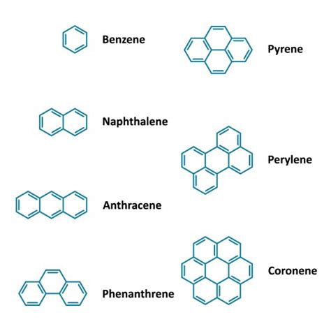 Phenylalanine Structural Chemical Formula Vector Image