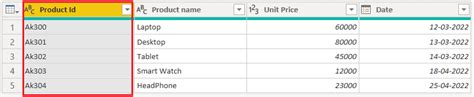 Power Bi Split Column With Real Examples Spguides