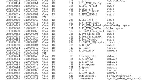 stm32启动详细流程之 main stm32 keil入口函数 csdn博客