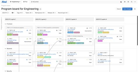 Introducing The Safe® Program Board For Program Increment Planning