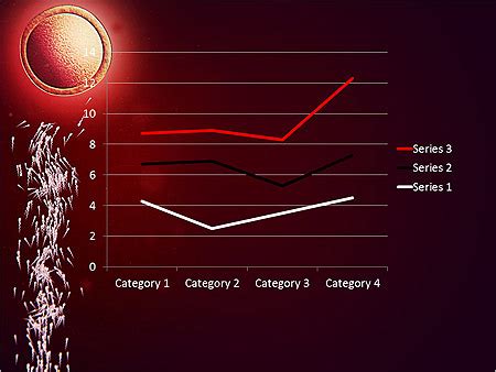 Reproductive System Animated Powerpoint Template Design Id Smiletemplates Com