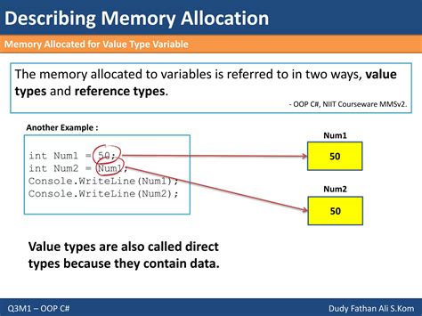 Object Oriented Programming Value Types And Reference Types Ppt