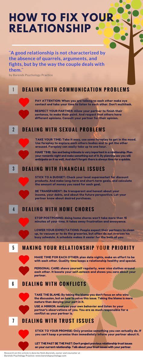 How to fix a relationship in seven ways - Barends Psychology Practice ...