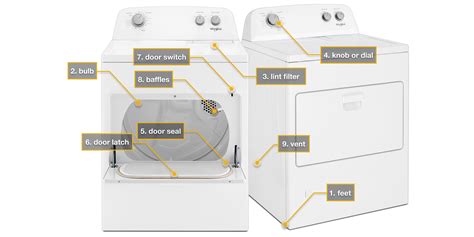 Whirlpool Gas Dryer Parts Diagram At Jeramy Phillip Blog