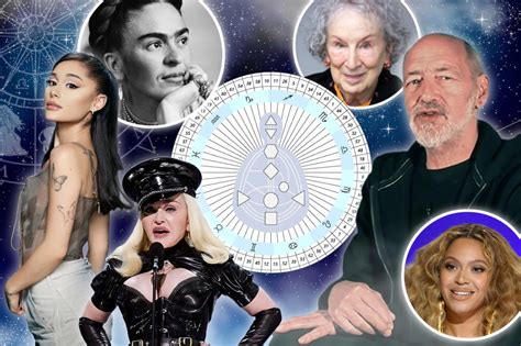 What Is Human Design Is It Better Than Astrology