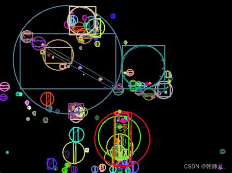 020 opencv 轮廓、外接圆、外接矩形 opencv 外接矩形 csdn博客