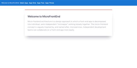 GitHub ROCKY SAM MicrofrontendProject Micro Frontends With Webpack Module Federation