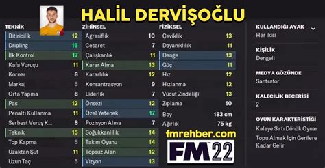 Halil Dervişoğlu Fm 22