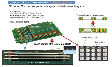 研究事例 福岡大学 半導体実装研究所 Institute Of Microelectronics Assembling And