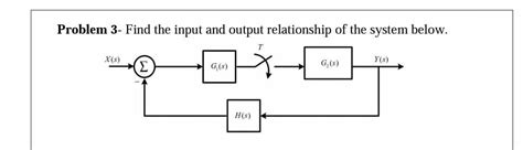 Solved Problem Find The Input And Output Relationship Of Chegg Com