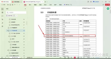 stm32入门开发 详解gpio口的配置与控制方式（以led灯为例） 知乎