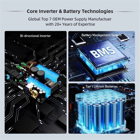 Megmeet Energy Storage Battery Lithium Ion Batteries Bidirectional Inverter Board Manufacturer