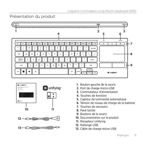 Logitech K830 Keyboard Pairing Guide Unifying Receiver And Software Instructions