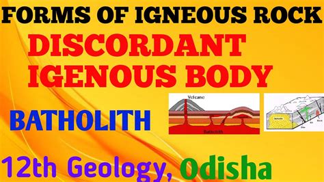 Forms Of Igneous Rock Batholith 12th Geology Geology Aspirant