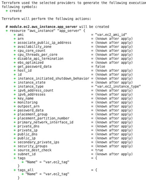 Creating A Custom Module For An Ec2 Instance By Courtney Gatlin Aug 2022 Medium