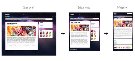 Useful CSS Tutorials Examples And Tricks For Designer FreshDesignweb