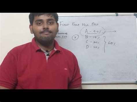 Sridhar Ranganathan On Linkedin Understanding The First Past The Post